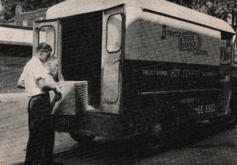 The History of HABCO | HABCO